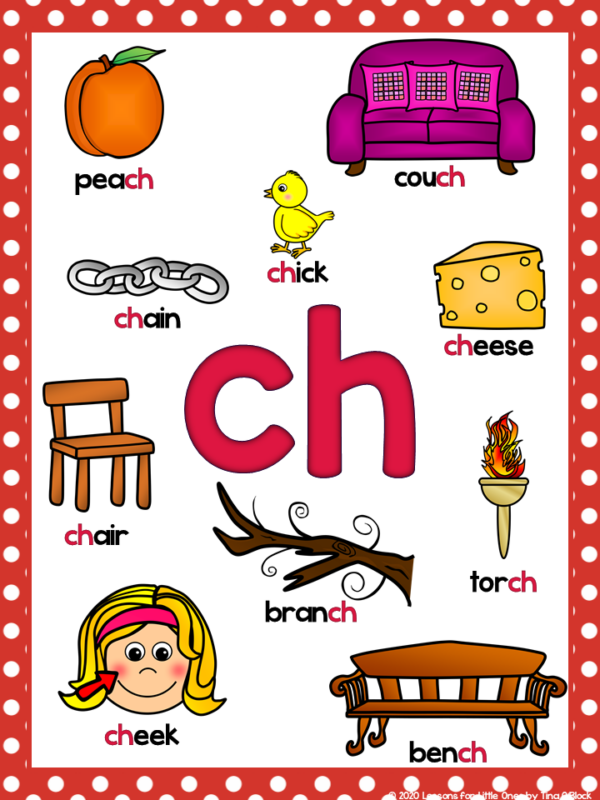 Digraph Posters (Beginning and Ending) for sh, th, ch, wh, ck | Made By ...