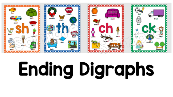 Digraph Posters (Beginning and Ending) for sh, th, ch, wh, ck | Made By ...