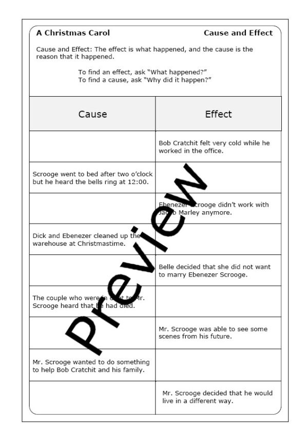 Charles Dickens "A Christmas Carol" worksheets | Made By Teachers