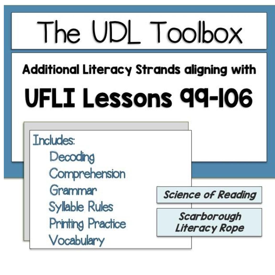 Differentiated Introductory PBL Project about Culture | Made By Teachers