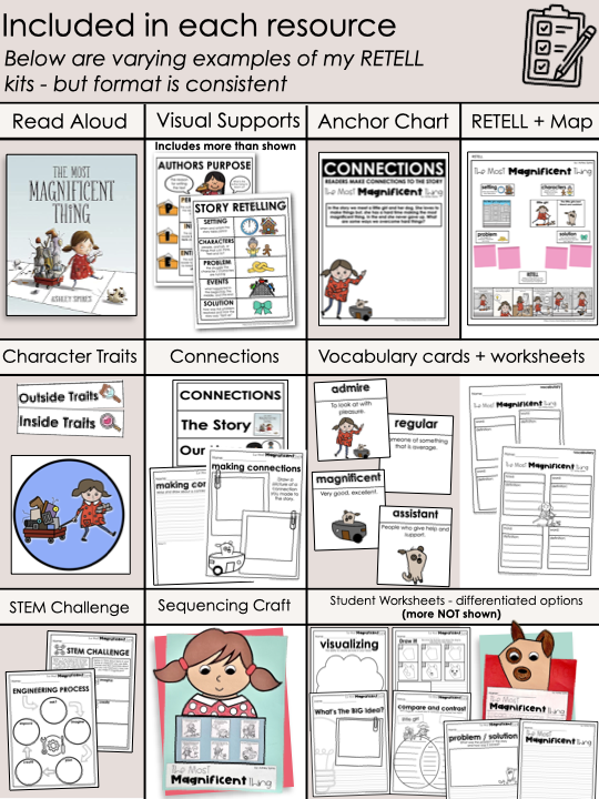 The Most Magnificent Thing Interactive Read Aloud + STEM™ Activity ...