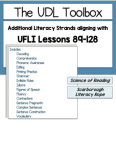 Additional Literacy Strands aligning with UFLI 89-128 with decodable ...