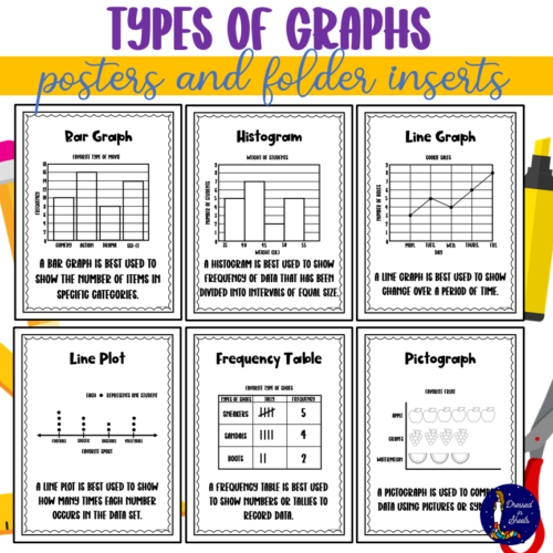 Types of Graphs Posters and Folder Inserts | Made By Teachers