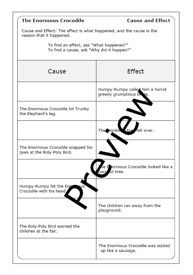 Roald Dahl "The Enormous Crocodile" worksheets | Made By Teachers