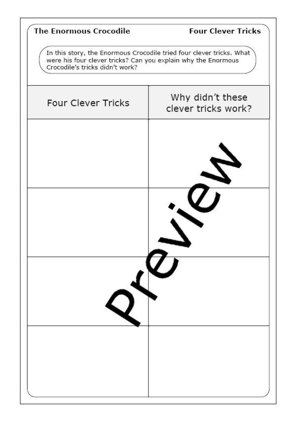 Roald Dahl "The Enormous Crocodile" worksheets | Made By Teachers