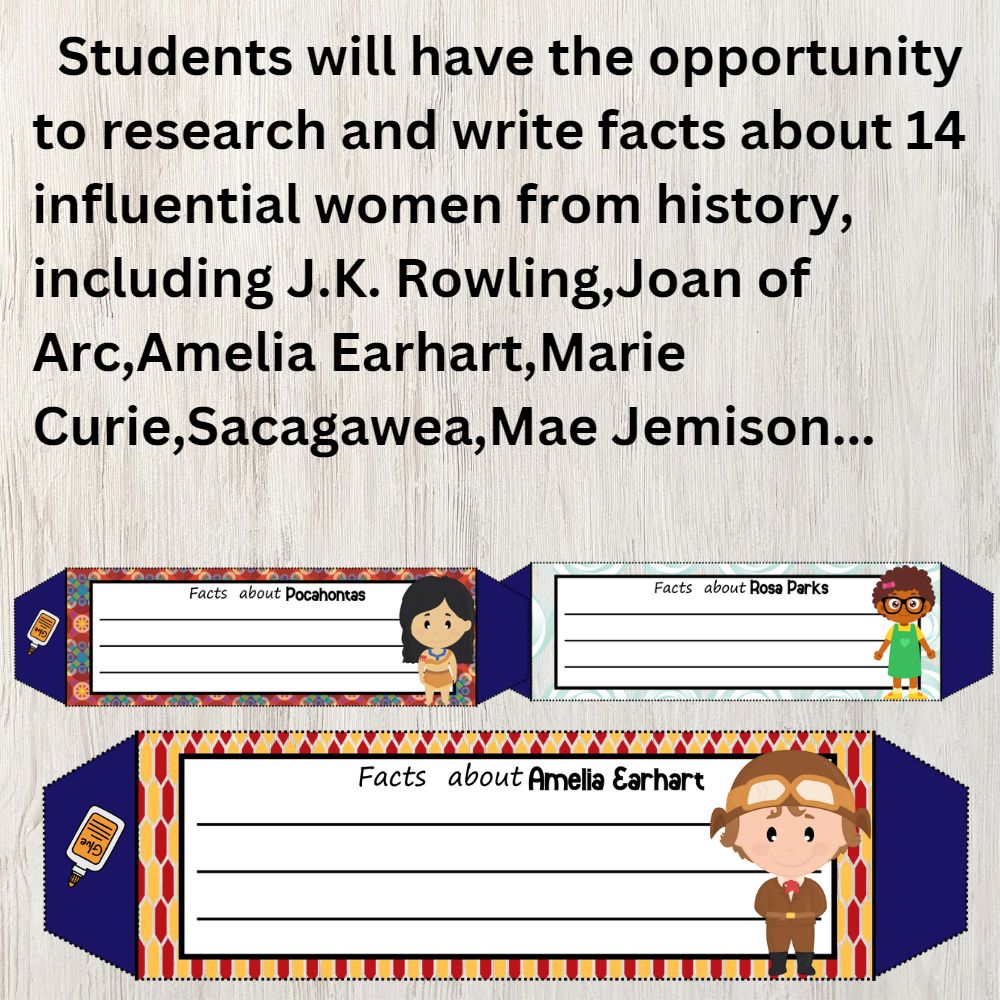 Celebrating Influential Women with a Paper Chain Activity | Made By ...