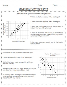 Making Predictions and Reading Scatter Plots Identifying Variables ...