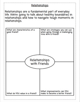 Middle School Social Emotional Journal, Self-Management, Relationships ...