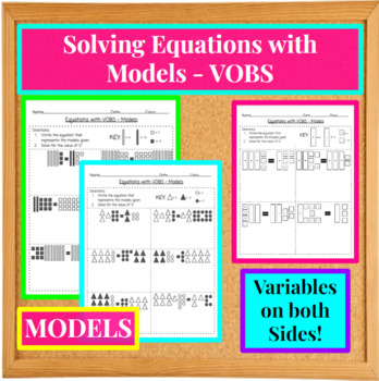 Write and Solve Equations Variables on Both Sides From Models Key ...