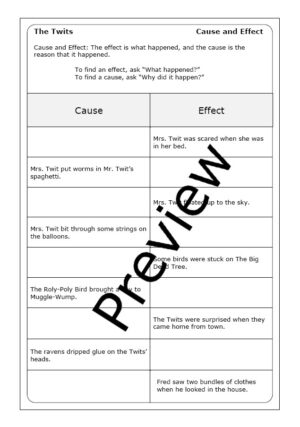 Roald Dahl "The Twits" worksheets | Made By Teachers