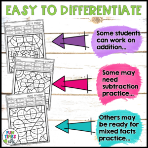 St. Patrick's Day Color by Number | Addition Subtraction & Mixed ...