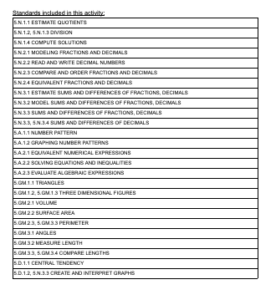 5th Grade Math Mario and Luigi State Test Review | Made By Teachers