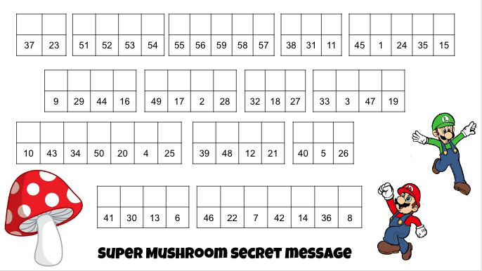 5th Grade Math Mario and Luigi State Test Review | Made By Teachers