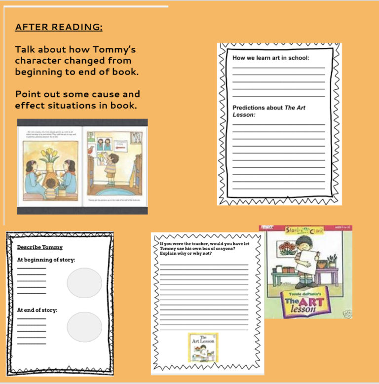 THE ART LESSON BY TOMIE dePAOLA READING ACTIVITY UNIT | Made By Teachers