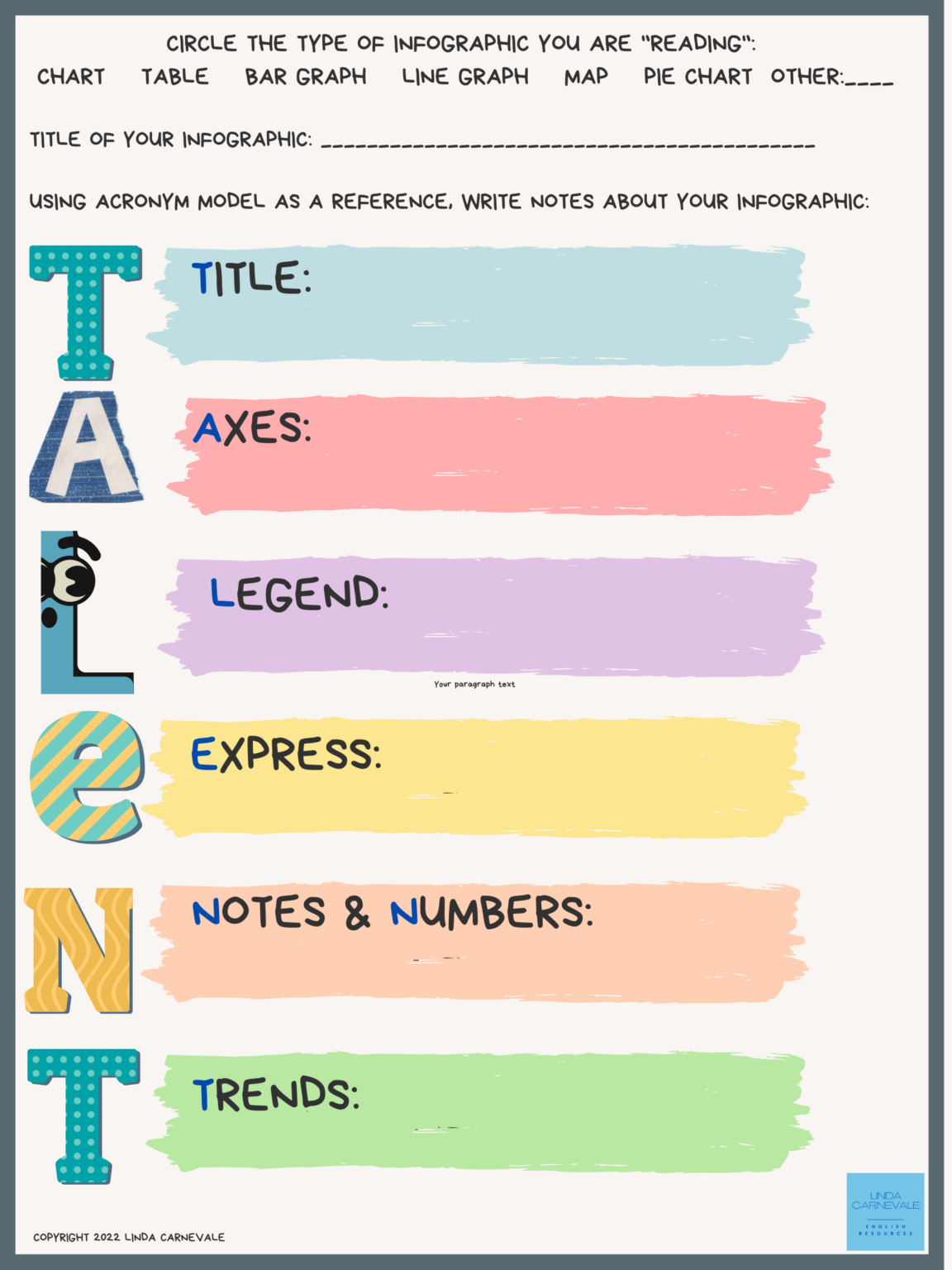 Reading Data-based Graphs, Tables Infographics: SAT|ACT Relevant ...