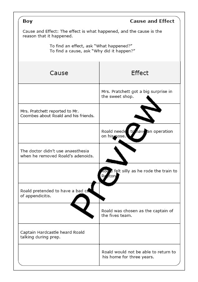Roald Dahl "Boy: Tales of Childhood" worksheets | Made By Teachers