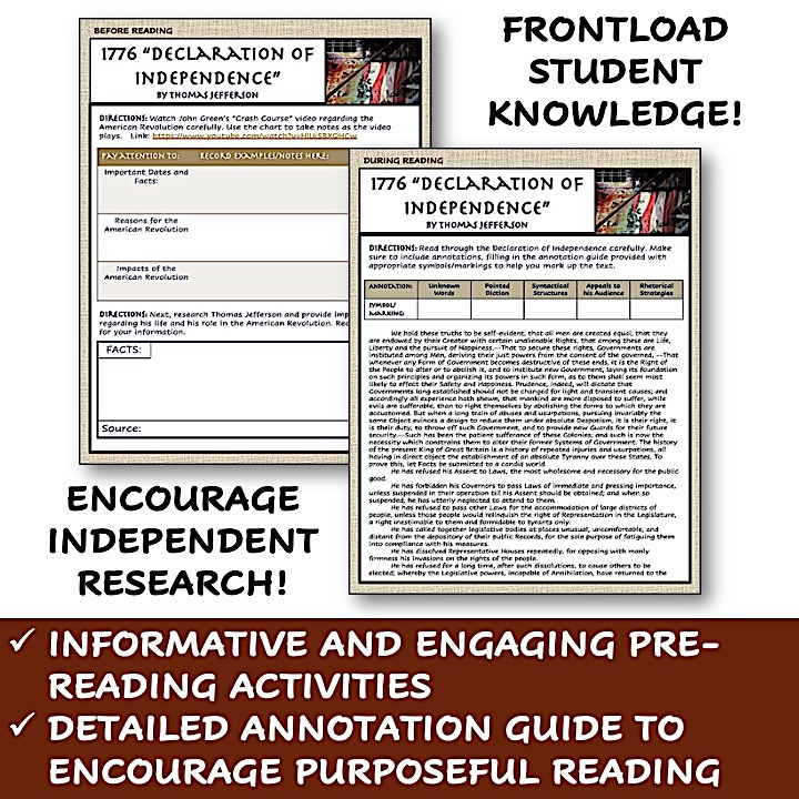 Declaration of Independence - AP Language & Composition Rhetorical ...