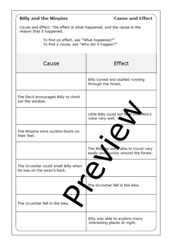 Roald Dahl "Billy and the Minpins" worksheets | Made By Teachers