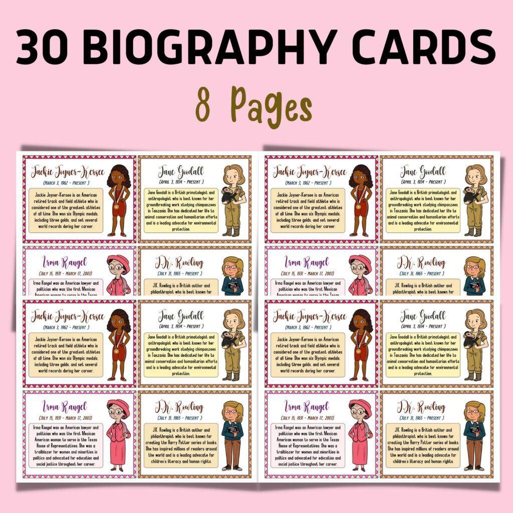 Women's History Month 30 Biography Flashcards | Made By Teachers