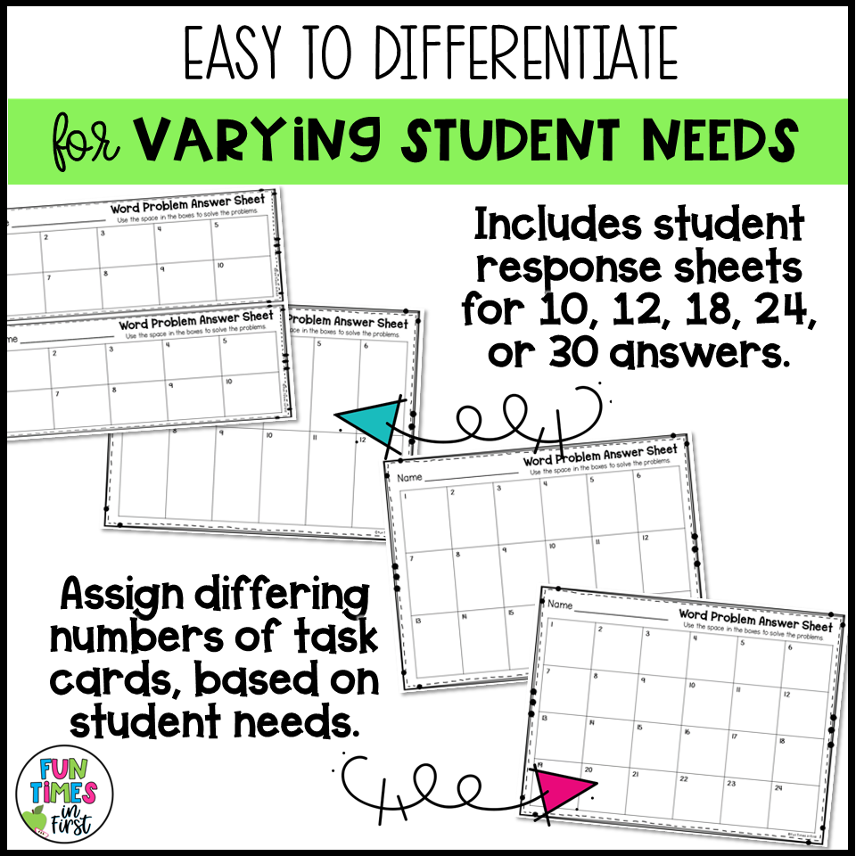 Addition and Subtraction Word Problem Math Task Cards and Google Slides ...