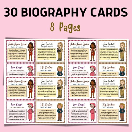 Women's History Month BUNDLE: Inspiring Trivia, Quotes, and Biographies ...