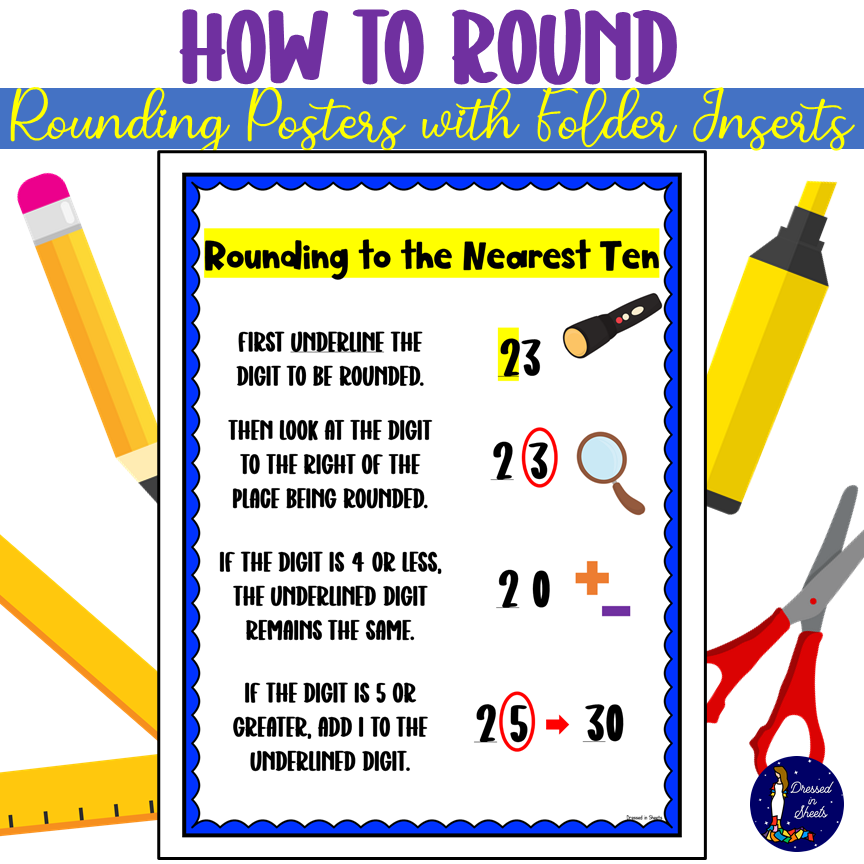 How To Round Posters Rounding Posters Made By Teachers