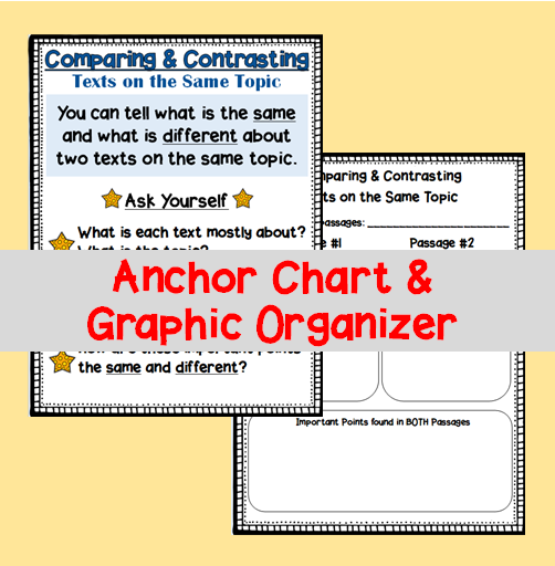 RI.2.9: Compare and Contrast Nonfiction Texts on the Same Topic | Made ...