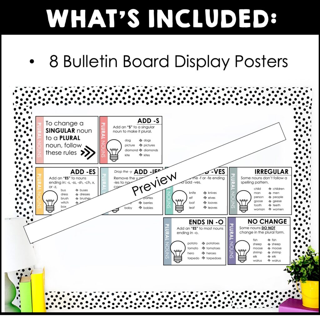 Plural Noun Spelling Rules Classroom Posters - s, es, ies, ves ...