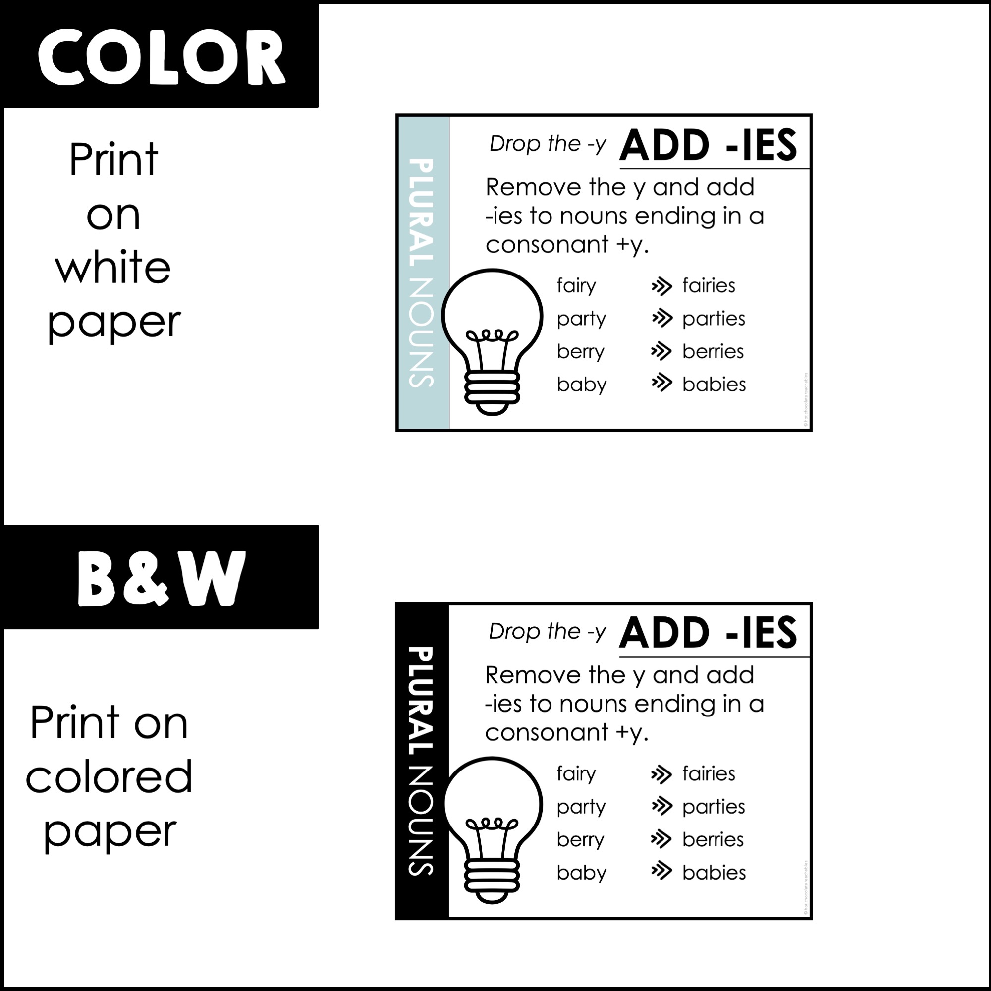 Plural Noun Spelling Rules Classroom Posters - s, es, ies, ves ...