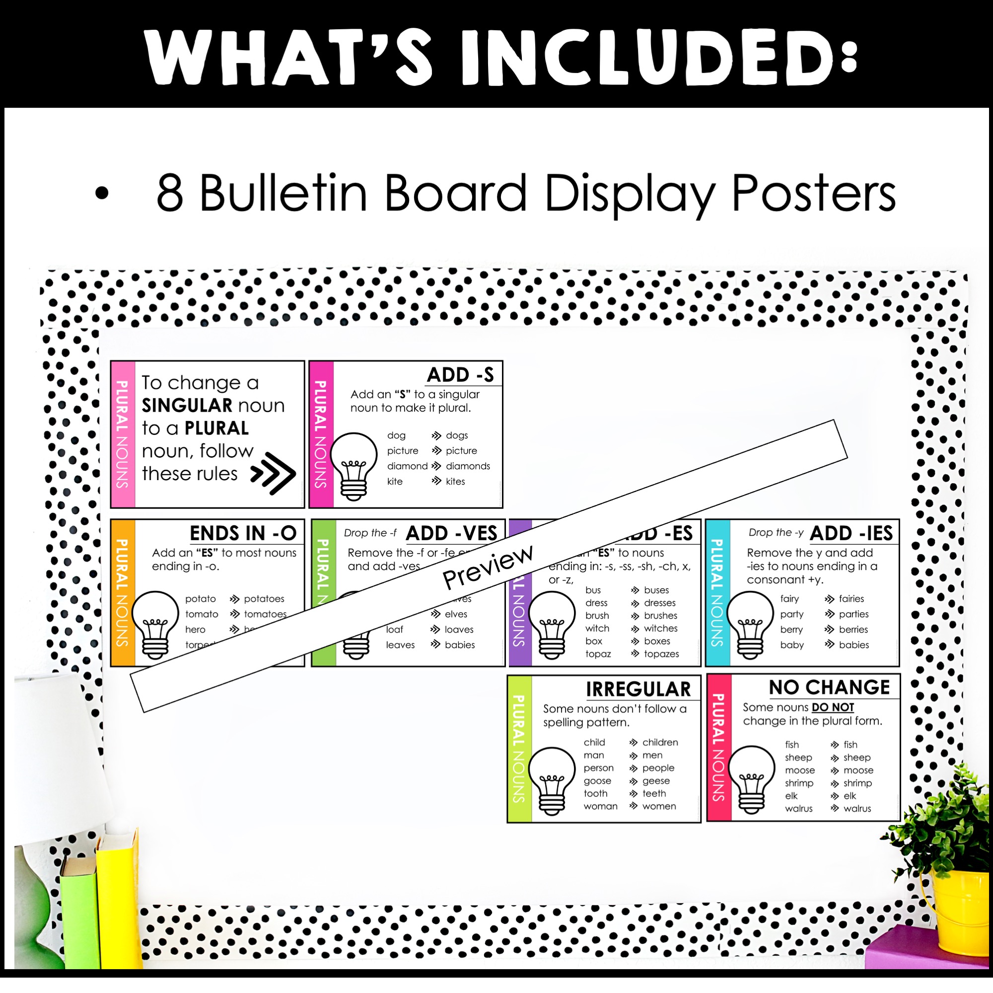 Plural Noun Spelling Rules Classroom Posters - s, es, ies, ves ...