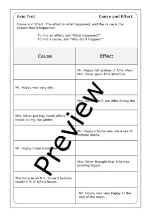 Roald Dahl "Esio Trot" worksheets | Made By Teachers