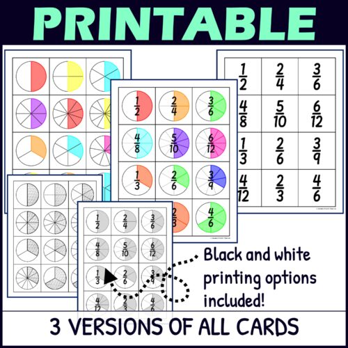 Spring Equivalent Fractions Activity - Matching | Made By Teachers