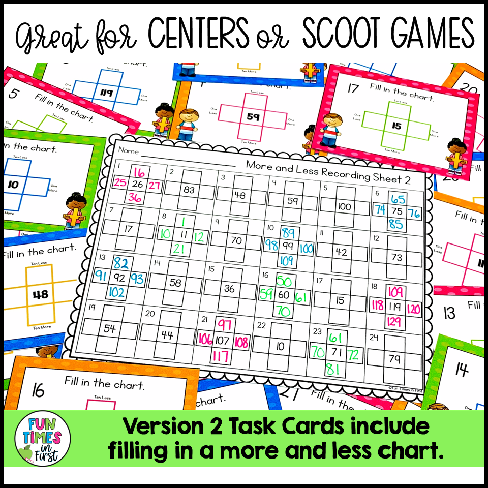 More and Less Math Task Cards: 10 More 10 Less 1 More 1 Less and Google ...