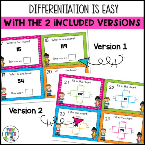 More and Less Math Task Cards: 10 More 10 Less 1 More 1 Less and Google ...