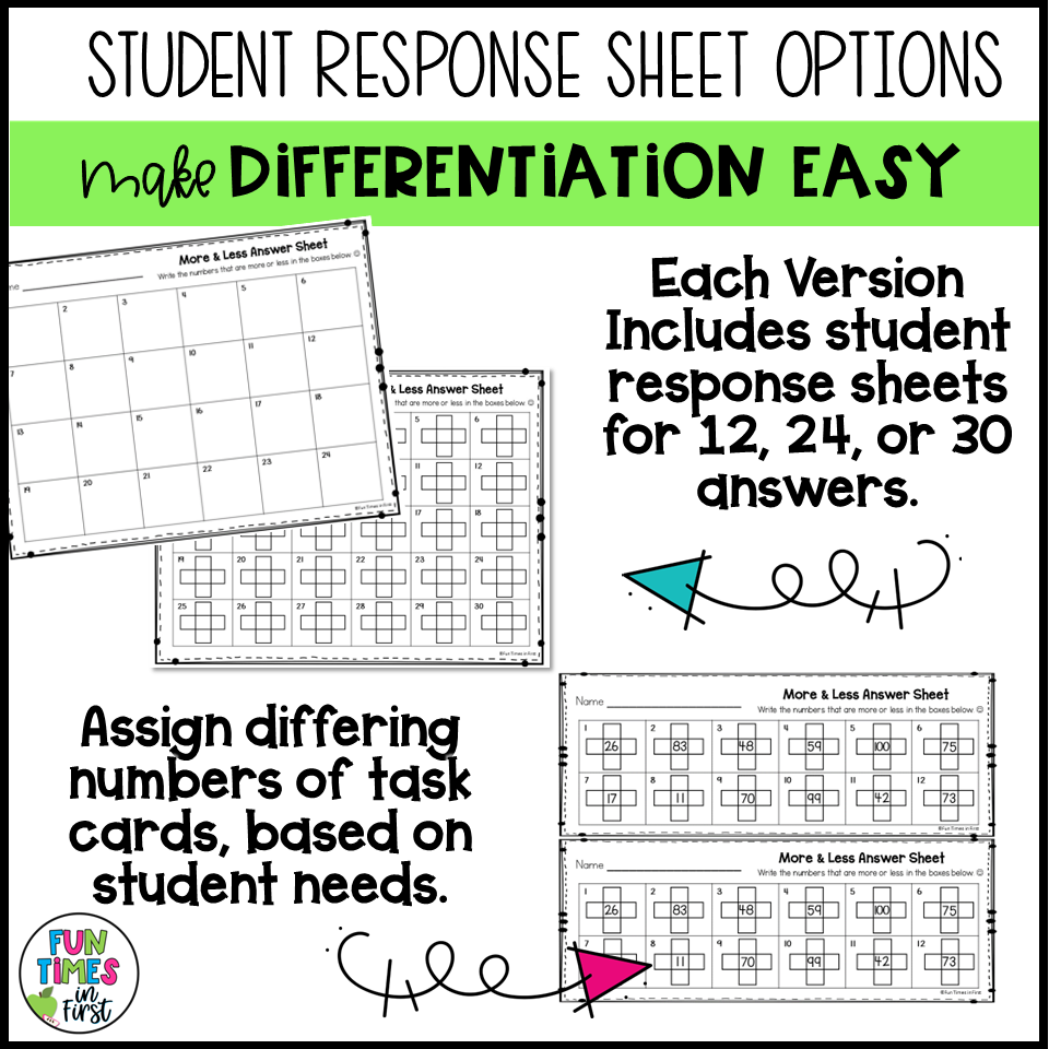 More and Less Math Task Cards: 10 More 10 Less 1 More 1 Less and Google ...