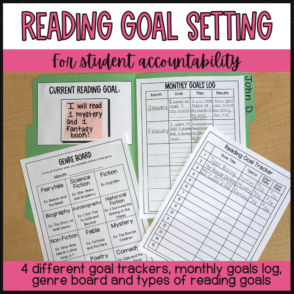 Student Reading Goal Tracker For Accountability- Readers Workshop ...