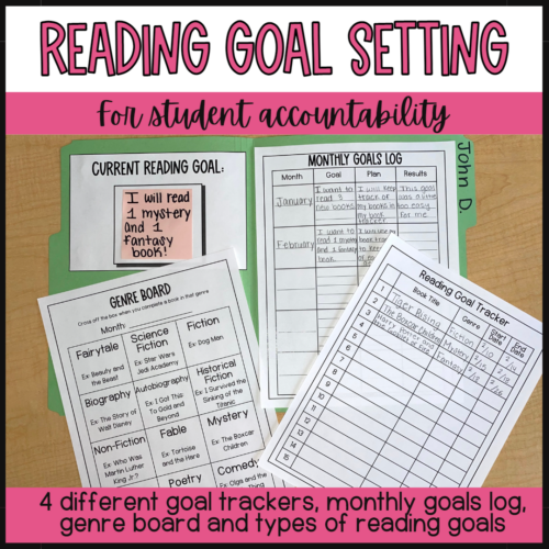 Student Reading Goal Tracker For Accountability- Readers Workshop ...