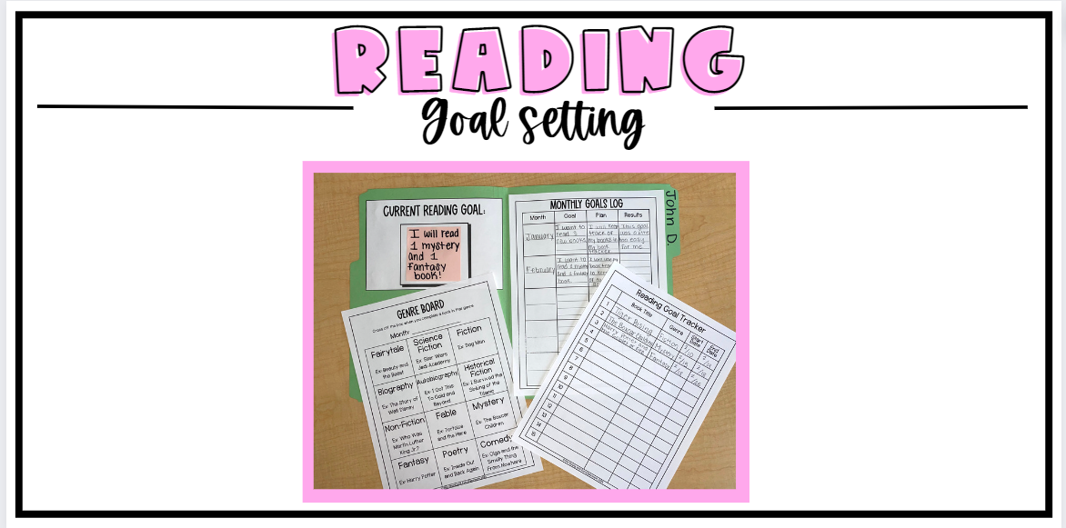 Student Reading Goal Tracker For Accountability- Readers Workshop ...