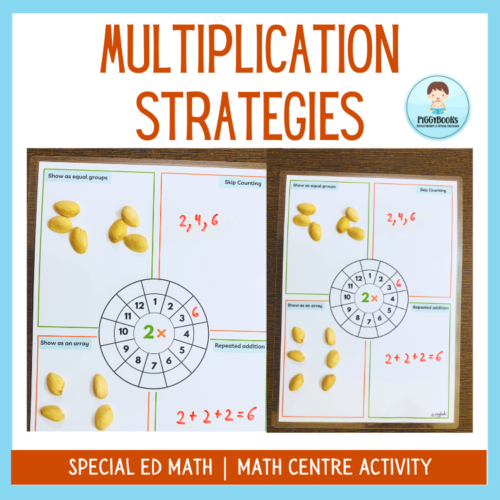 Multiplication Strategies times table Wheel | Made By Teachers