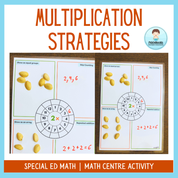 Multiplication Strategies times table Wheel | Made By Teachers
