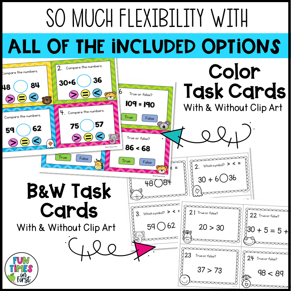Comparing Numbers Math Task Cards: Greater Than Less Than Equal To ...