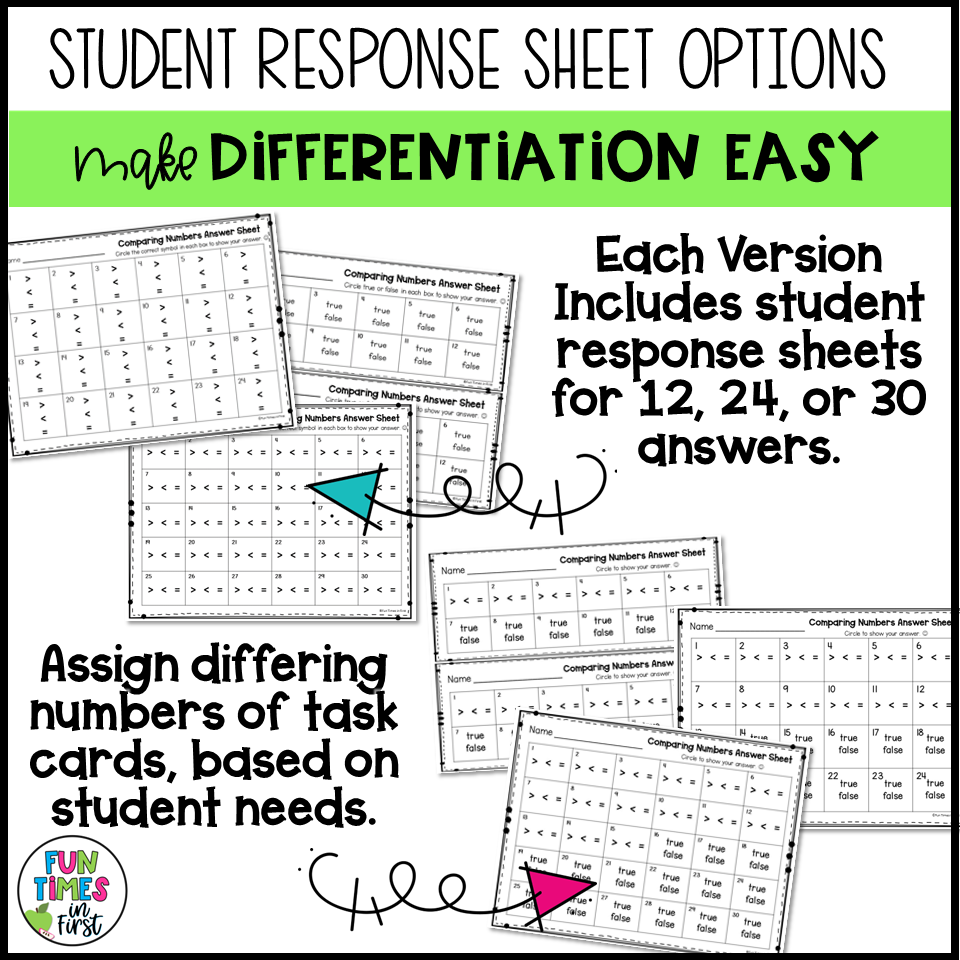 Comparing Numbers Math Task Cards: Greater Than Less Than Equal To ...