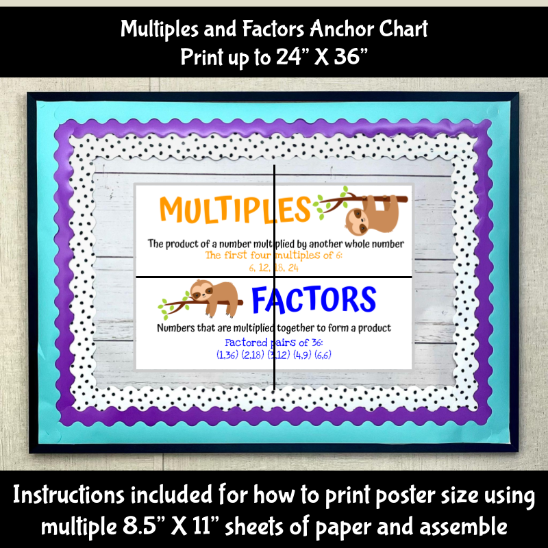 Multiples And Factors Math Anchor Chart Poster Made By Teachers