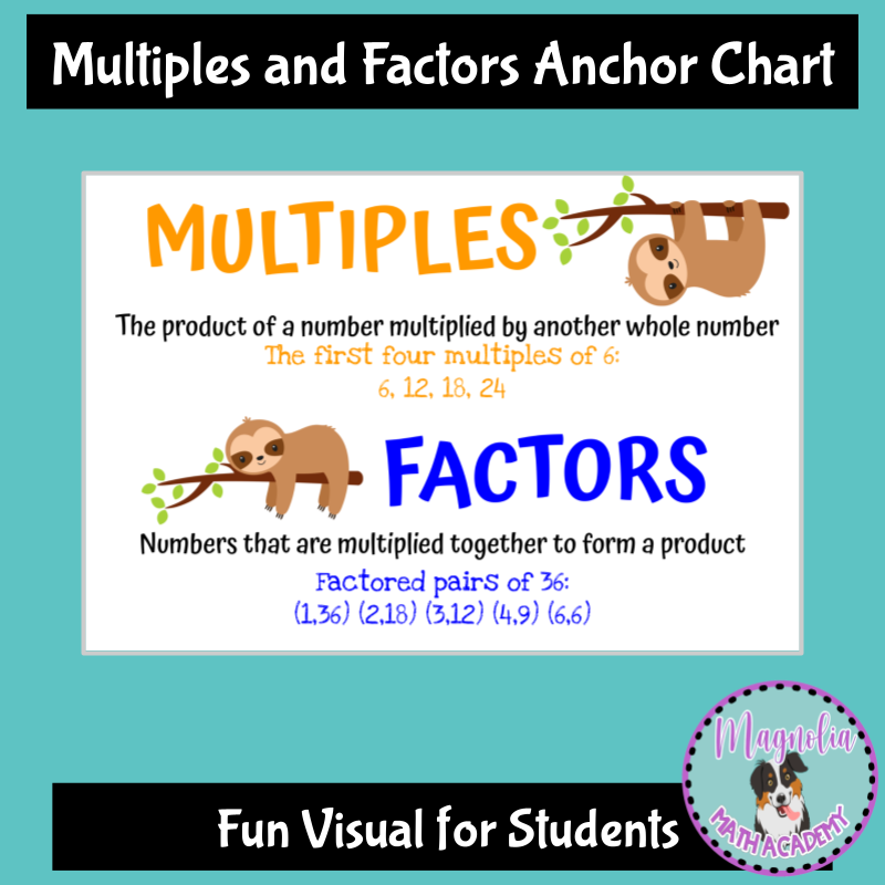 Multiples And Factors Math Anchor Chart Poster Made By Teachers Multiples And Factors Math Anchor Chart Poster Made By Teachers