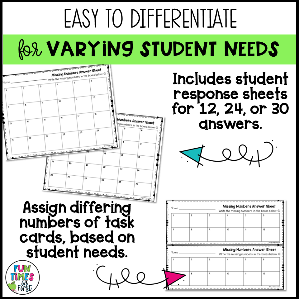 Missing Numbers in Equations within 20 Task Cards and Digital Google ...