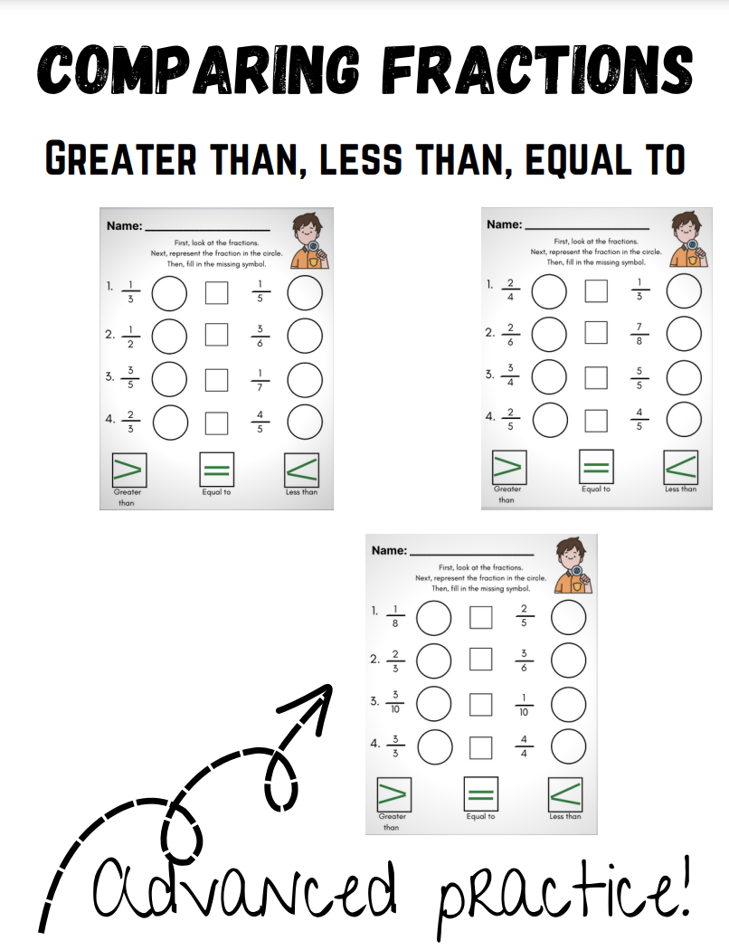 Compare Fractions Greater Than Less Than Equal To Represent Fractions