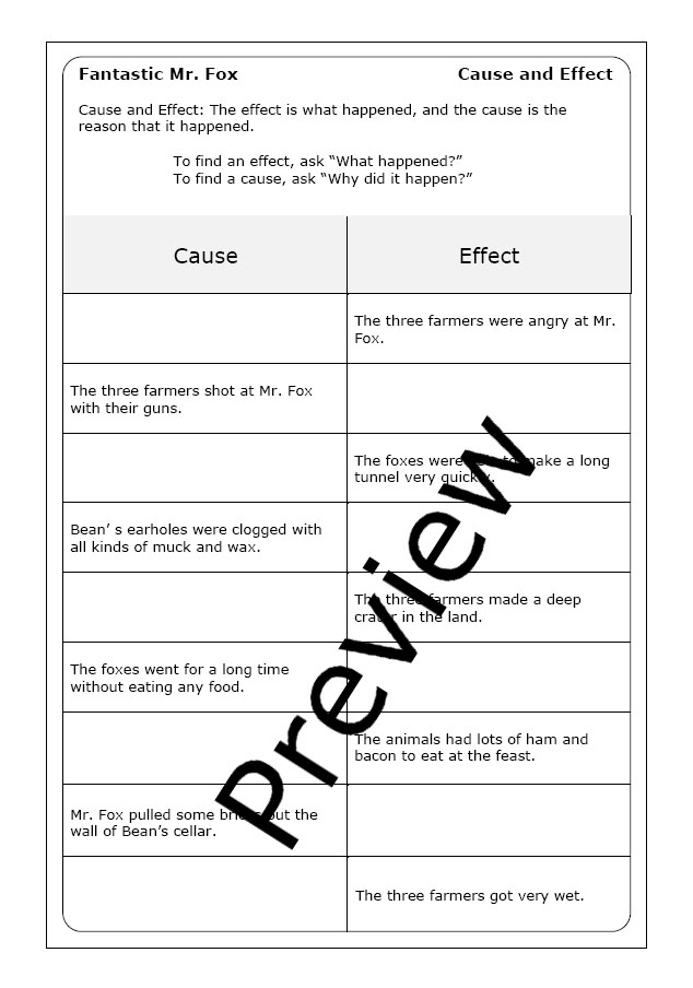 Roald Dahl "Fantastic Mr. Fox" worksheets | Made By Teachers