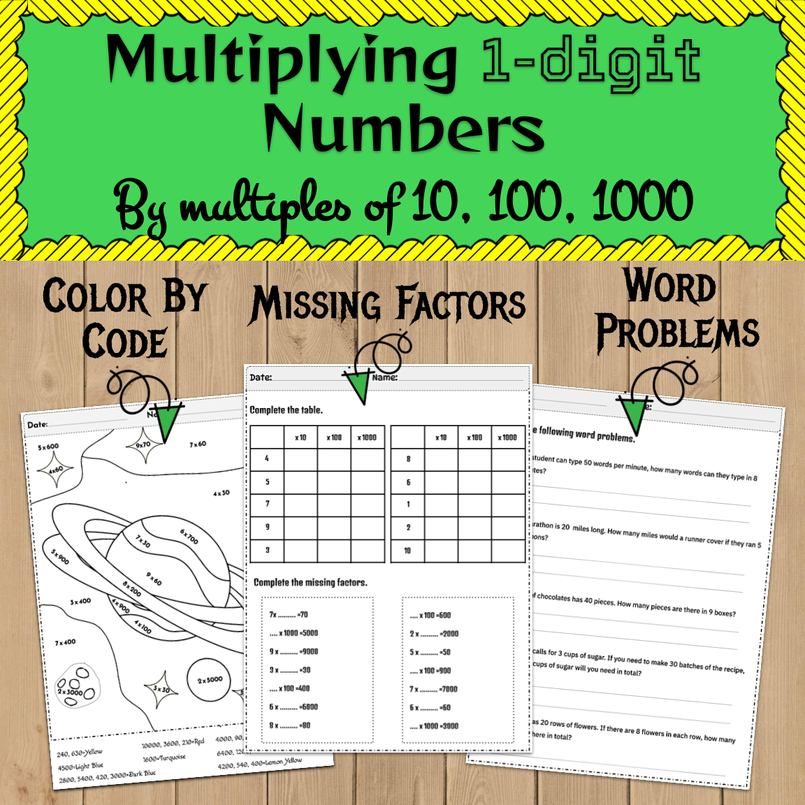 Equal Groups & Distributive Property Arrays Multiplication Strategies ...