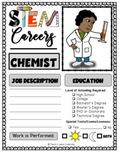 STEM Careers Research Project Early Finishers | Made By Teachers