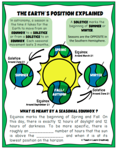 Earth's Seasons (Spring Summer Fall Winter) Science Lesson and ...